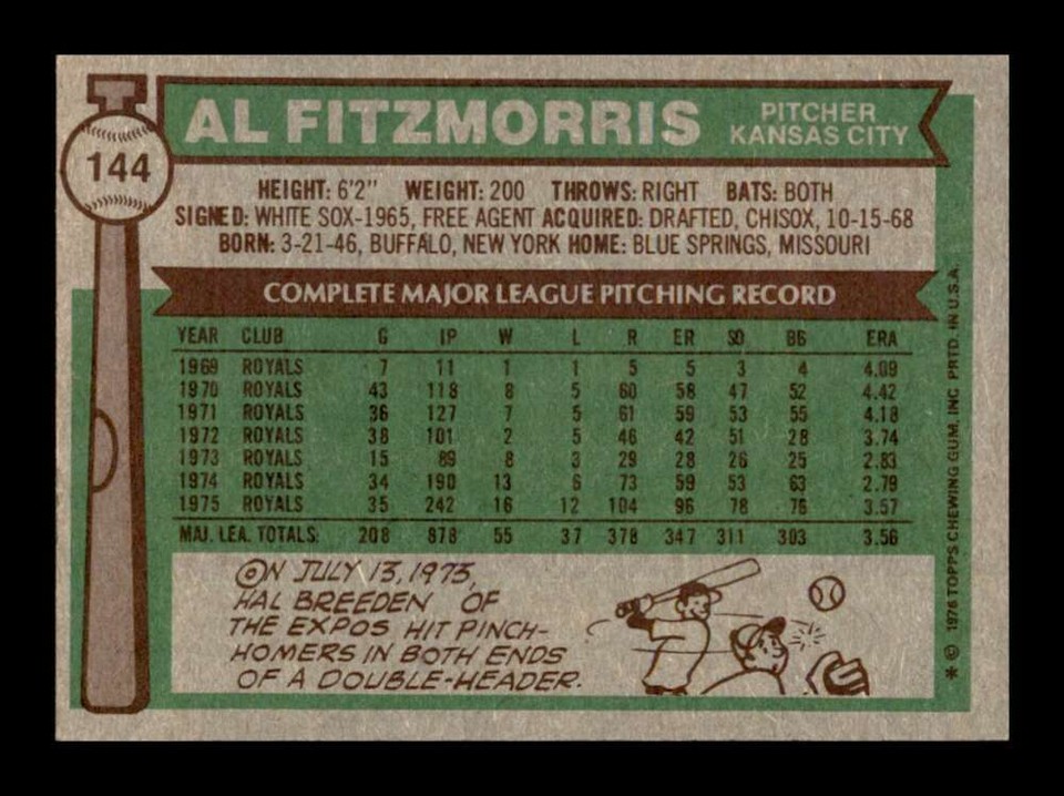 1976 Topps Al Fitzmorris #144 NM Kansas City Royals | eBay
