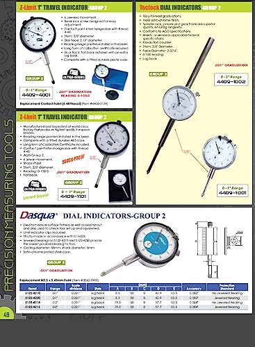 4400-1250 Series AGD Group 2 Dial Indicator, .0001" Graduation, 0-100 ...