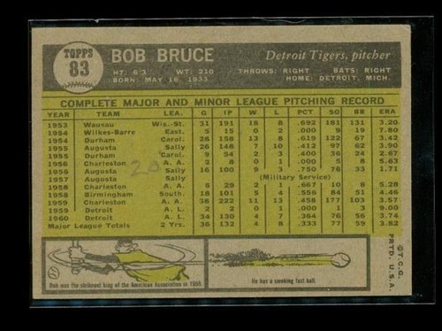 Vintage 1961 TOPPS Baseball Trading Card #83 BOB BRUCE Detroit Tigers ...