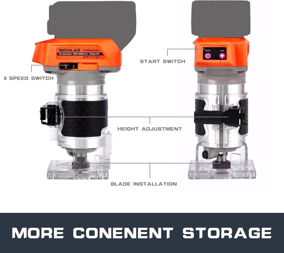 Cordless Palm Router for DEWALT 20V MAX Battery, Woodworking Trimmer ...