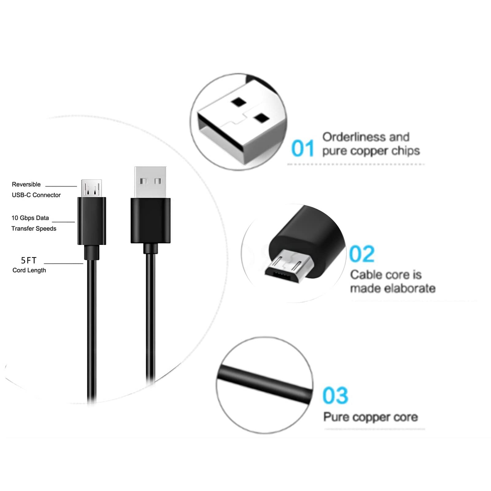 Replacement Charger Charging Power Cable Cord Compatible for Bushnell ...