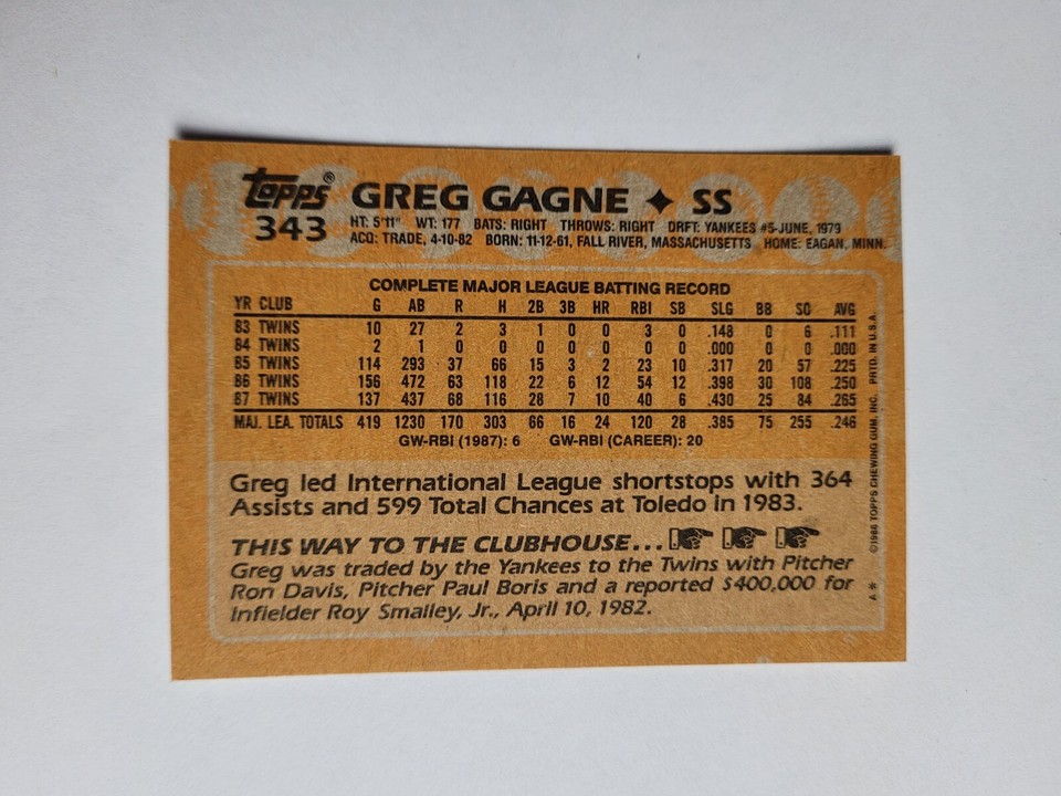 1988 Topps Baseball #343 Greg Gagne | eBay