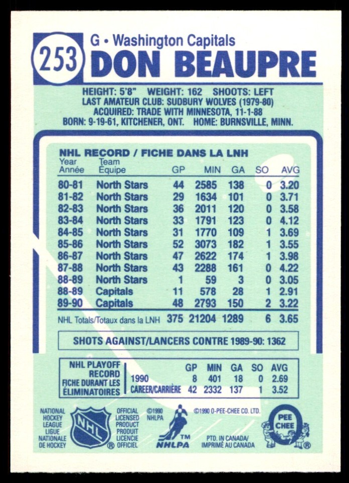 1990-91 O-Pee-Chee Don Beaupre . Washington Capitals #253 | eBay