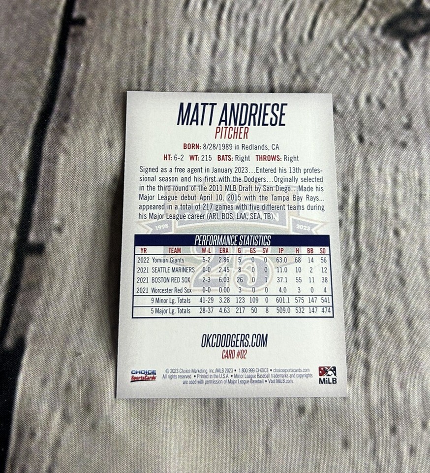 2023 Choice Card #2 Matt Andriese Oklahoma City Dodgers AAA Los Angeles ...