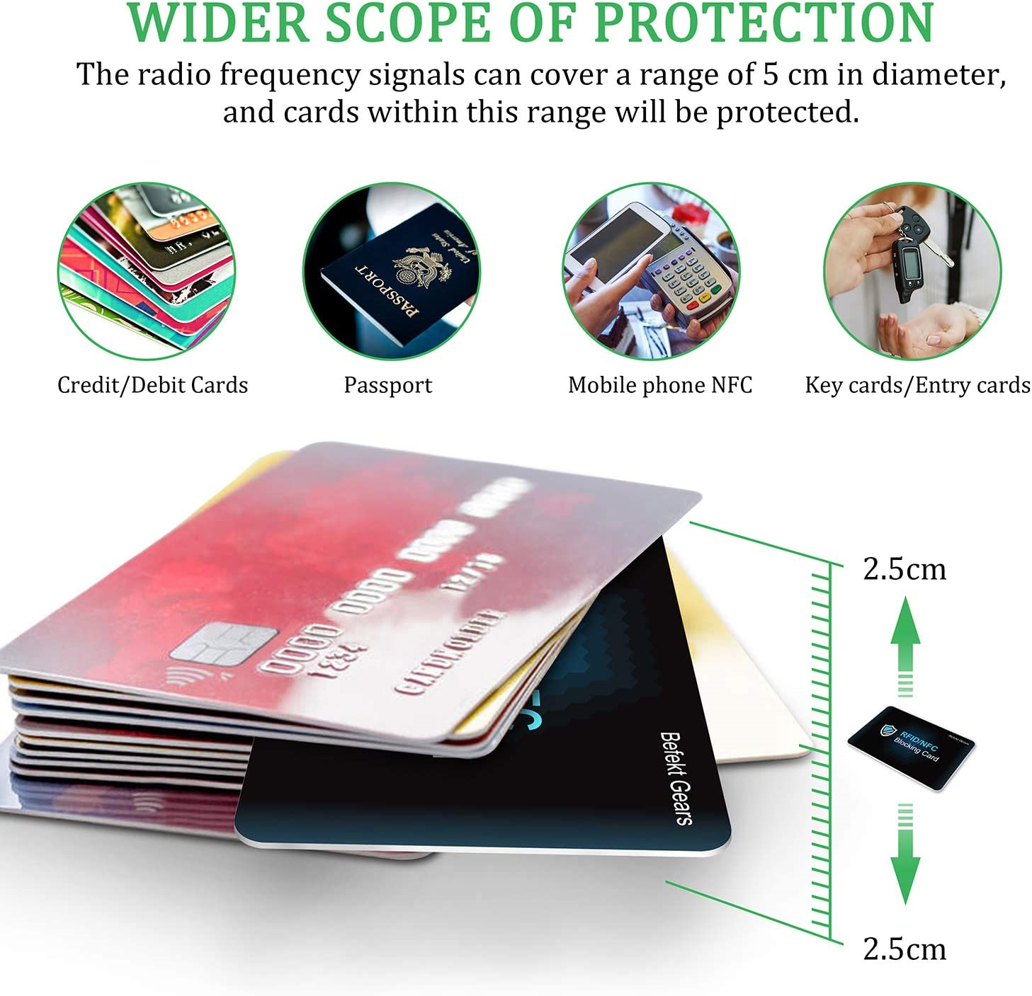 Befekt Gears RFID/NFC Blocking Card [2 Pack], Credit Card Protector ...