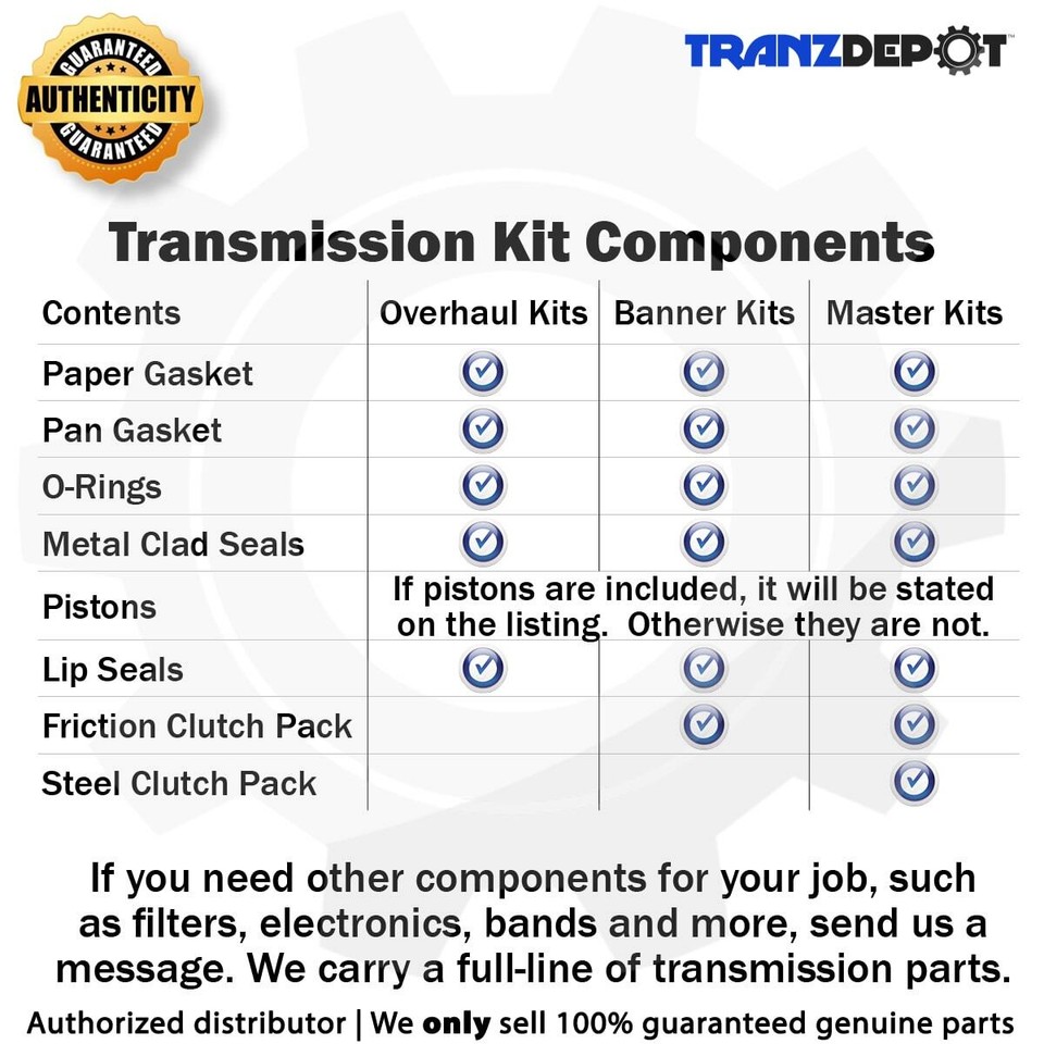TransTec Overhaul Kit BYBA BGRA BVGA MGHA BGHA w/o Pistons (#0081000212 ...