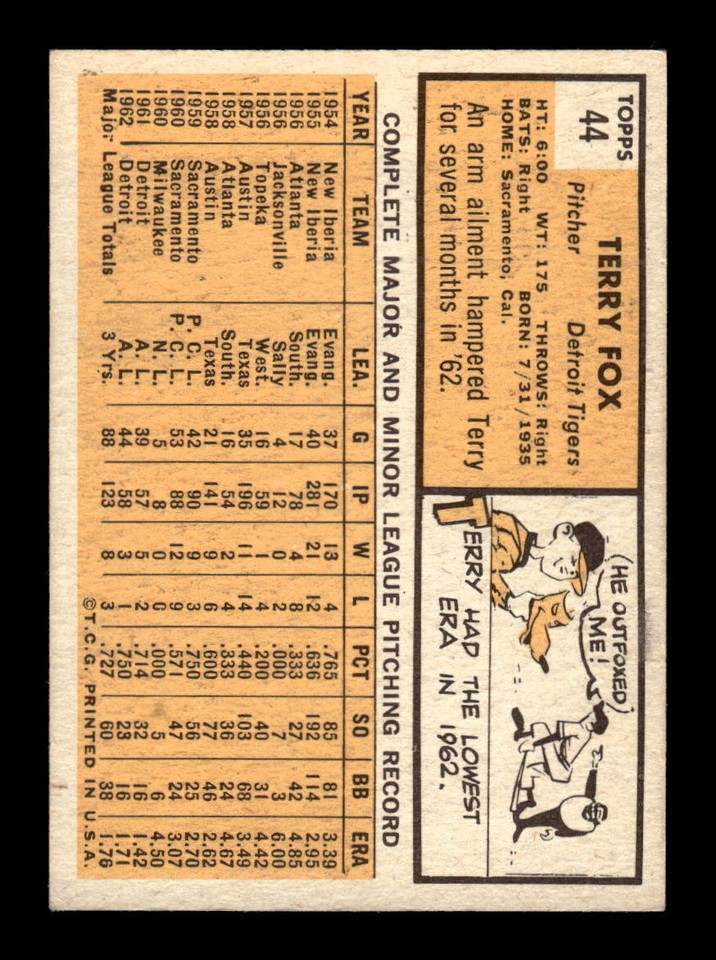 1963 Topps Baseball #44 Terry Fox Detroit Tigers | eBay