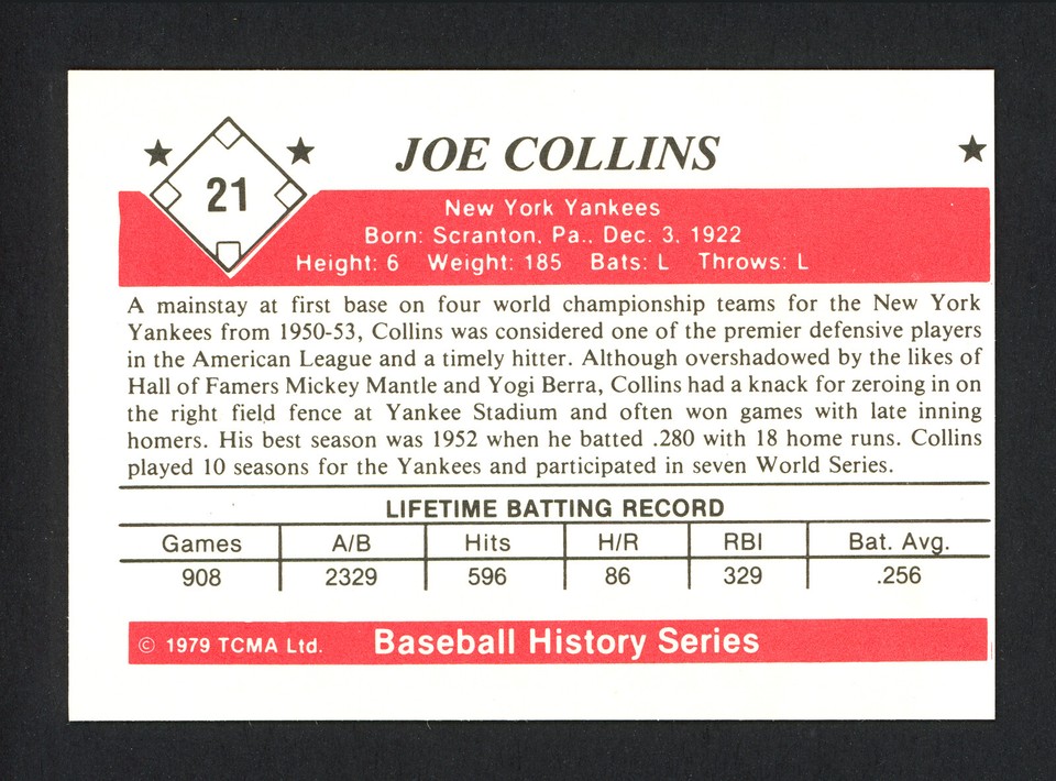 Joe Collins Autographed Signed 1979 TCMA Card #21 New York Yankees ...
