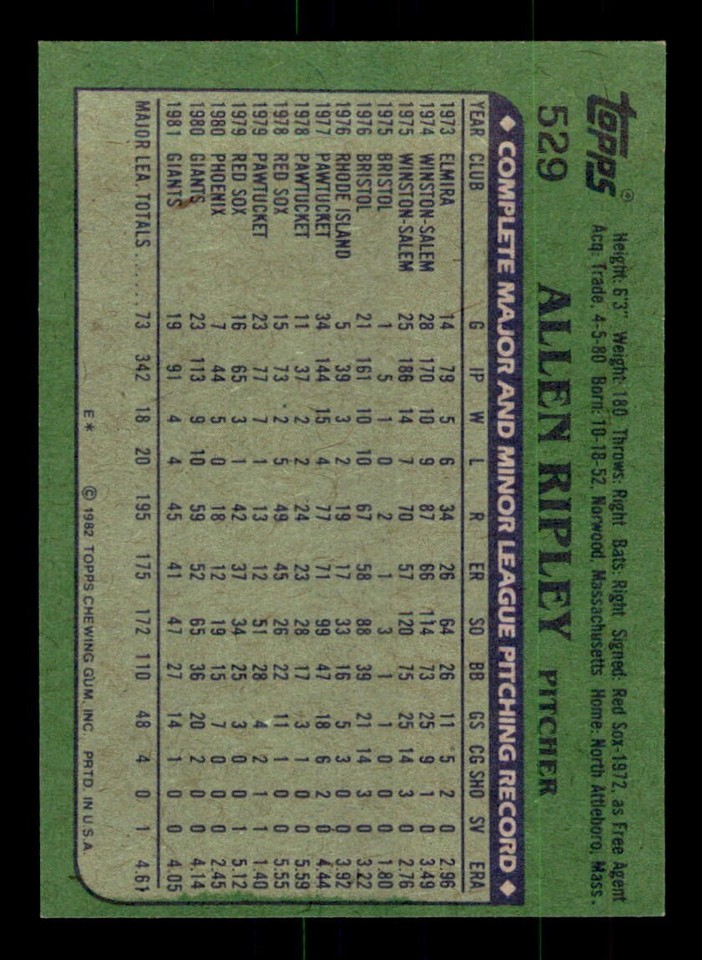 1982 Topps Baseball #529 Allen Ripley EX/MT or Better *cc1 | eBay