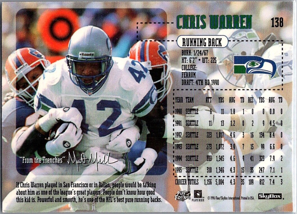 # 138 Chris Warren Seattle Seahawks 1996 SkyBox Impact | eBay