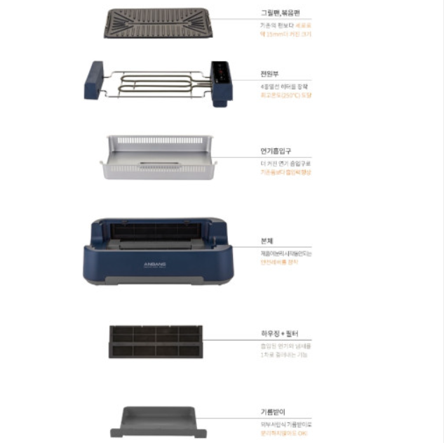 ANBANG Grill AB507FCO Smokeless Grill Electric Indoor Grill BBQ -Orange ...