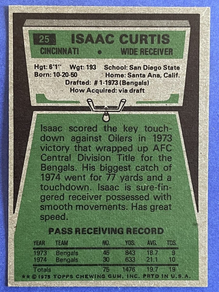 1975 Topps Football Set-Break #25 Issac Curtis Bengals EXMT Combined ...