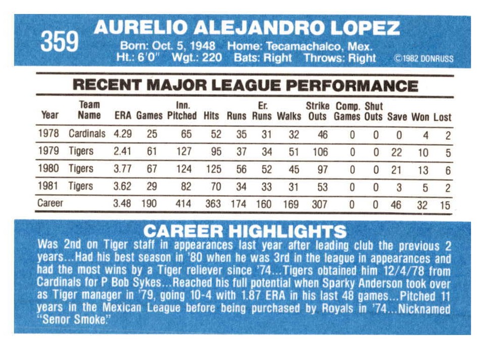 1982 Donruss Aurelio Lopez 359 | eBay