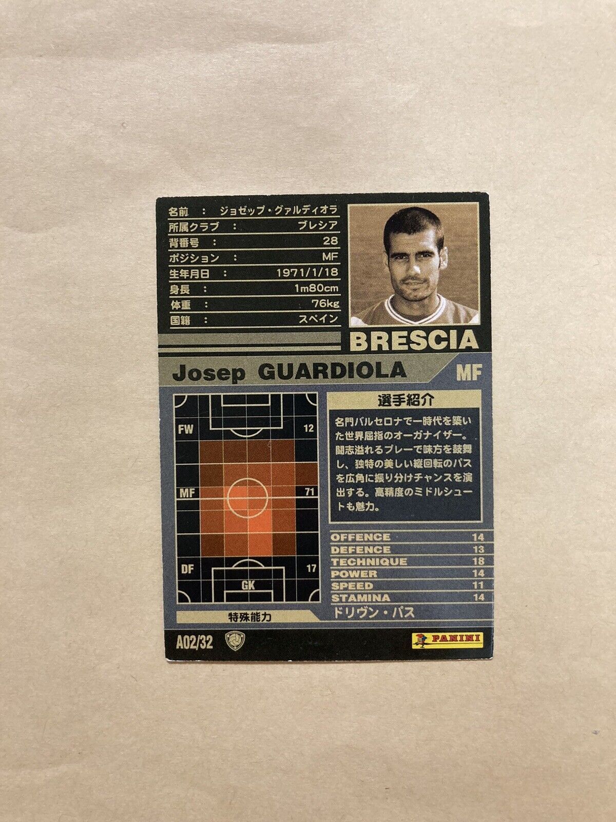 Josep Guardiola Pep Rookie Karte RC Brescia 2001-2002 01-02 Panini WCCF ...