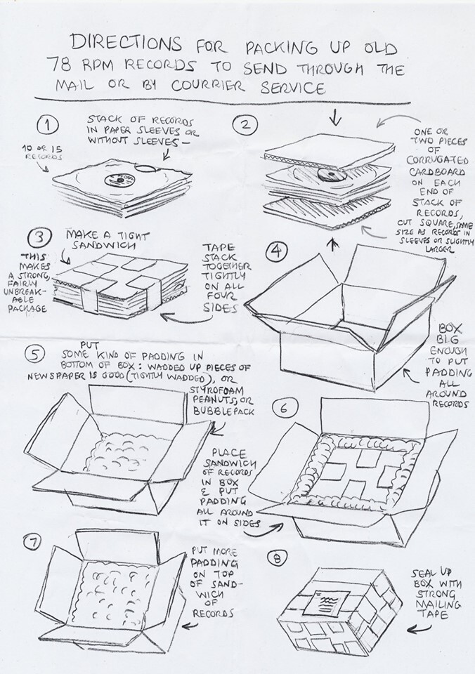 Lambert Murphy - Hark Hark The Lark / Royal Dadmun - Who Is Sylvia - Victor 4008 | eBay