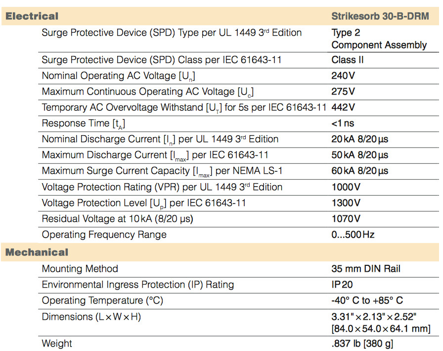 Strikesorb 30-B-DRM Surge Protective Device, 240VAC - NEW! | eBay