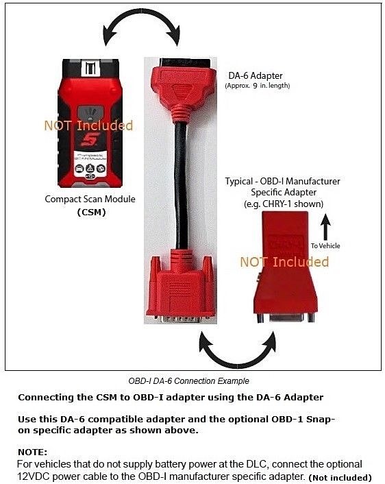 OBD-II TO OBD-I Cable Adapter Compatible with Snap-on DA-6 For ZEUS CSM ...