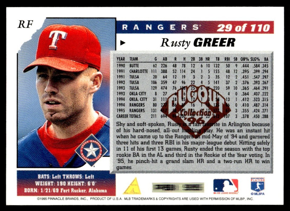 1996 Score Dugout Collection Rusty Greer Texas Rangers #29 | eBay