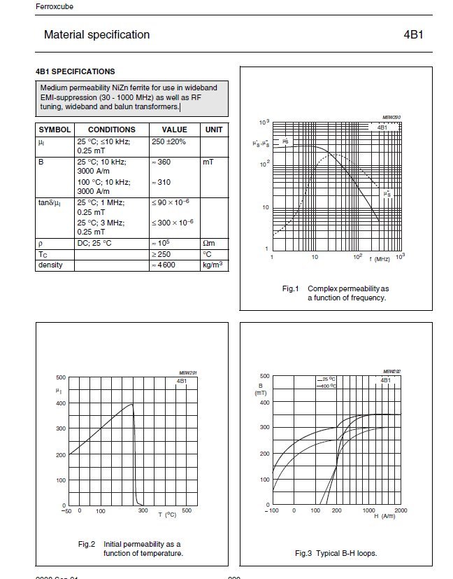 4X FERROXCUBE MHB2-13/8/6-4B1 BINOCULAR FERRITE CORES, 6MM LENGTH, 3MM ...