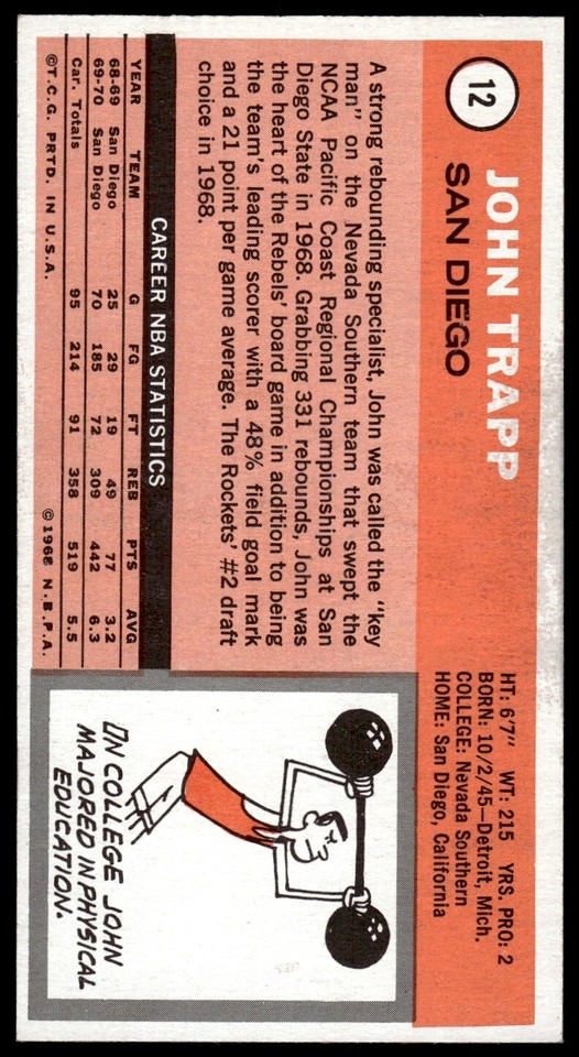 1970-71 Topps John Trapp San Diego Rockets #12 * | eBay