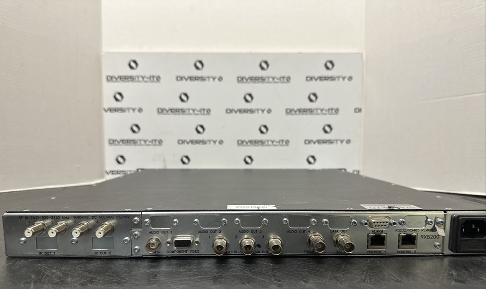 Ericsson RX8200 Advanced Modular Receiver | eBay