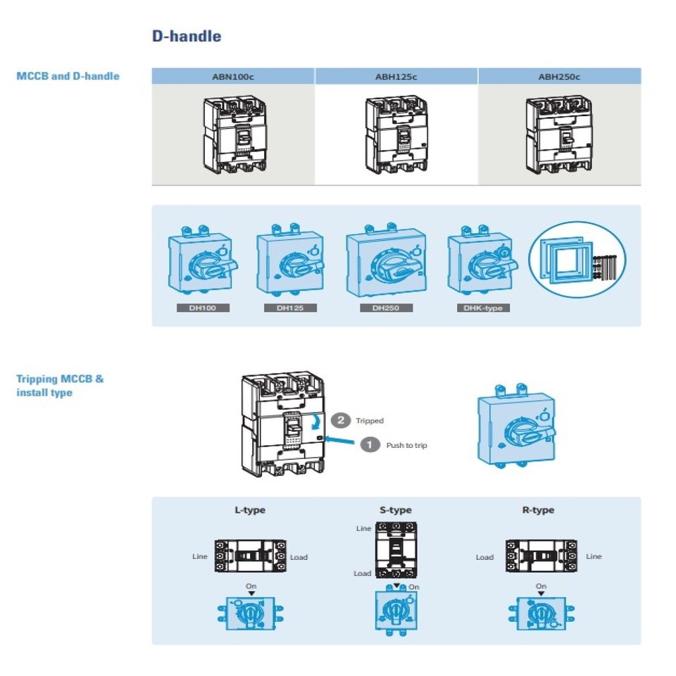 Ls Electric Mccb Operating Rotary Handle D-handle Direct type | eBay