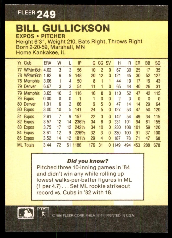 1986 Fleer Bill Gullickson Baseball Cards #249 | eBay