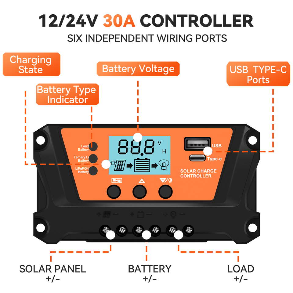 30A Solar Panel Battery Charge Controller PWM 12V/24V Auto Regulator ...