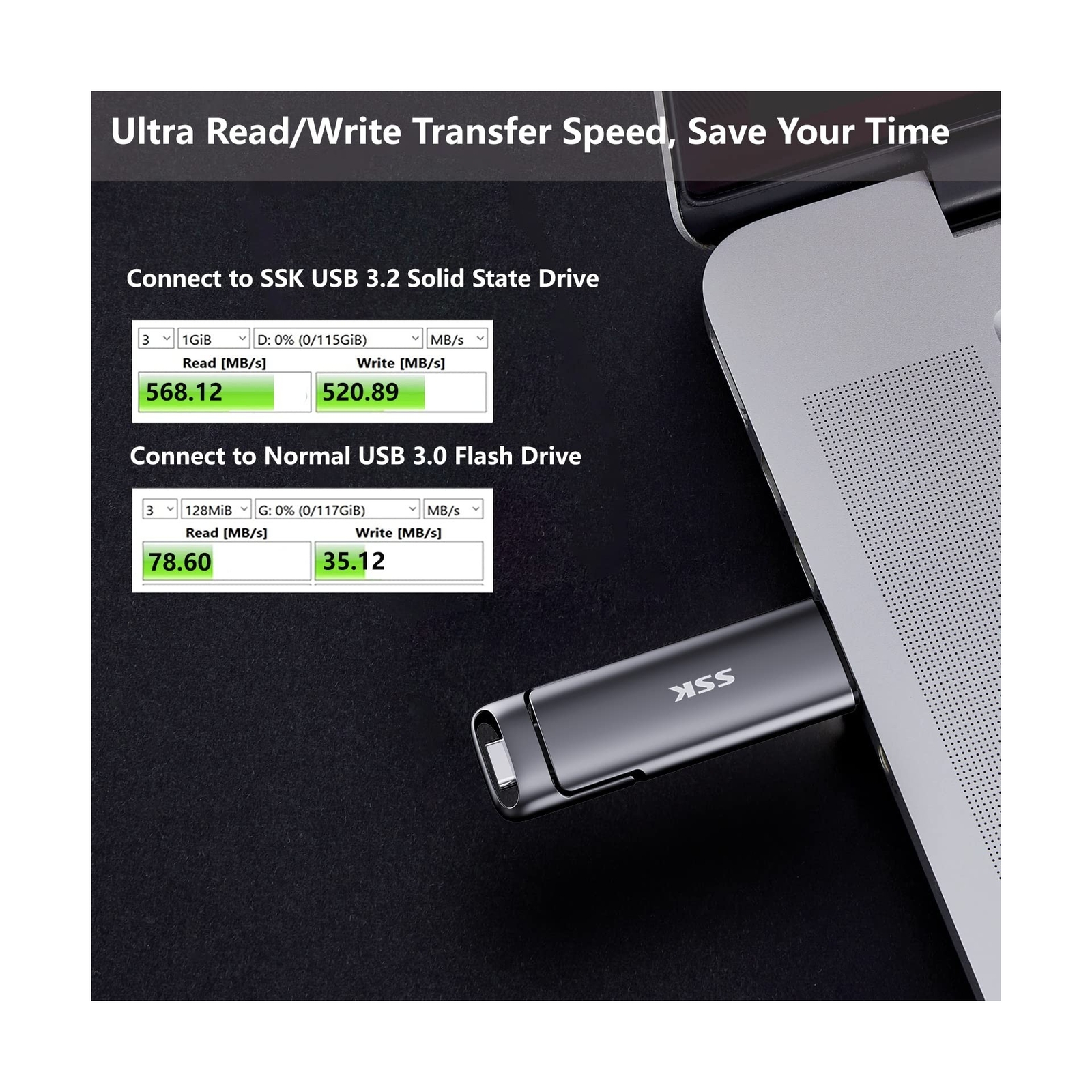 SSK 2TB External USB SSD,Super Fast 550MB/s 2-in-1 Dual Drive USB Type ...