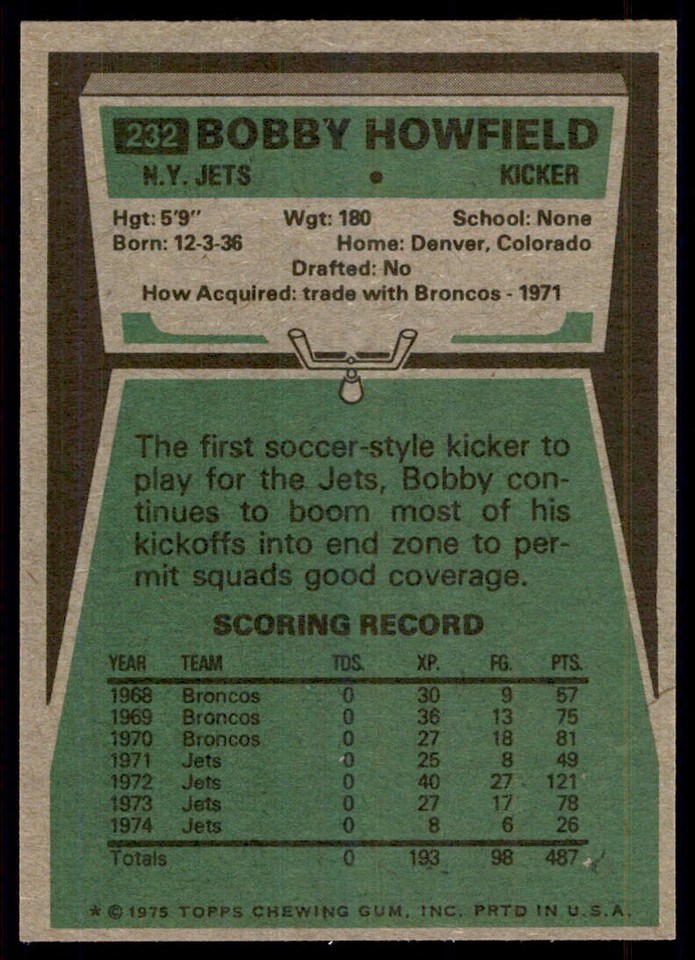 1975 Topps Bobby Howfield New York Jets #232 | eBay