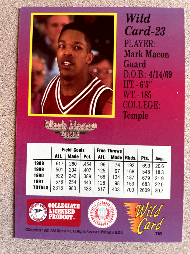 1991-92 Wild Card Mark Macon 10 Stripe Card Temple Denver Nuggets | eBay