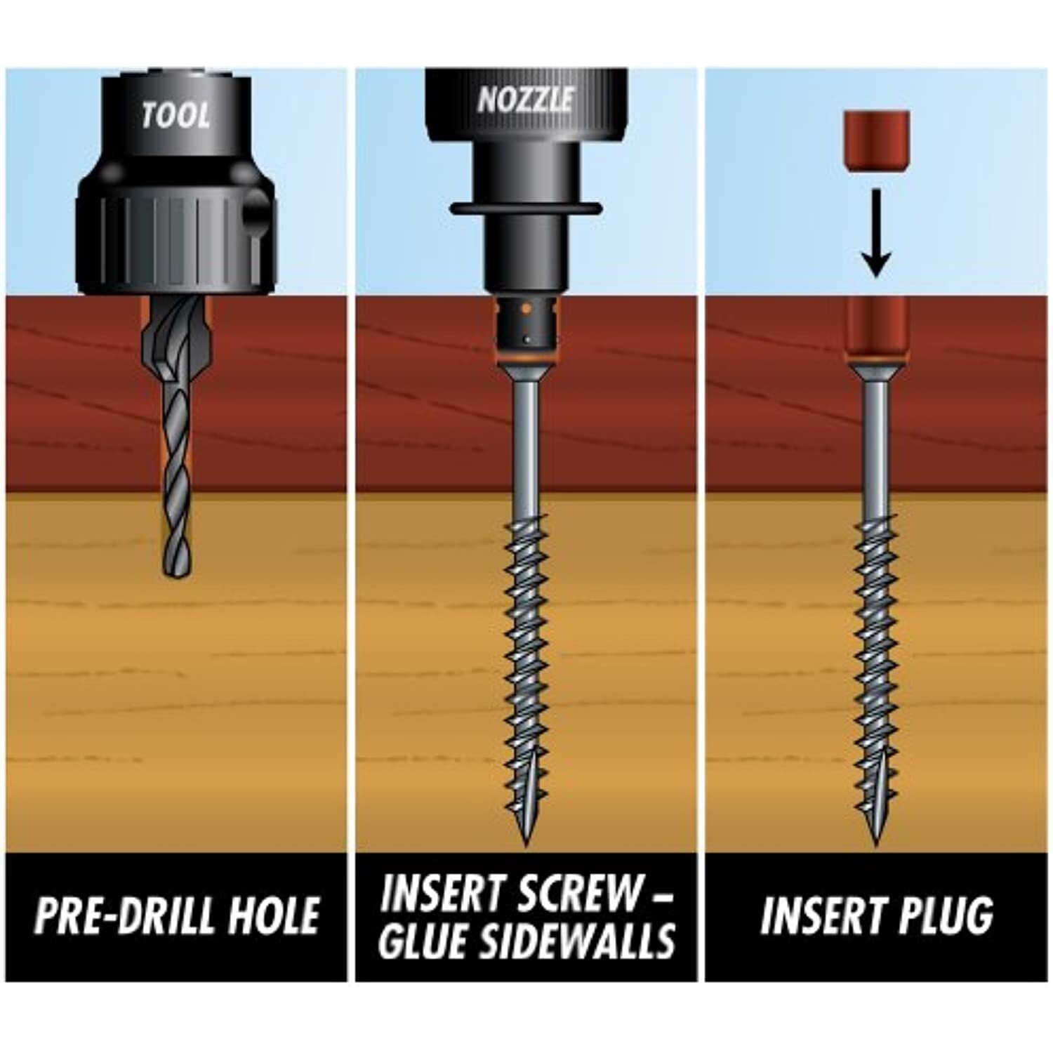 Starborn Pro Plug System Wood Deck Kit with 100 Ipe Plugs, 2-1/2" SS ...