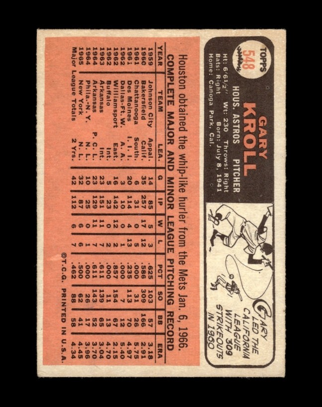 1966 Topps Set-Break #548 Gary Kroll VG-VGEX *GMCARDS* | eBay