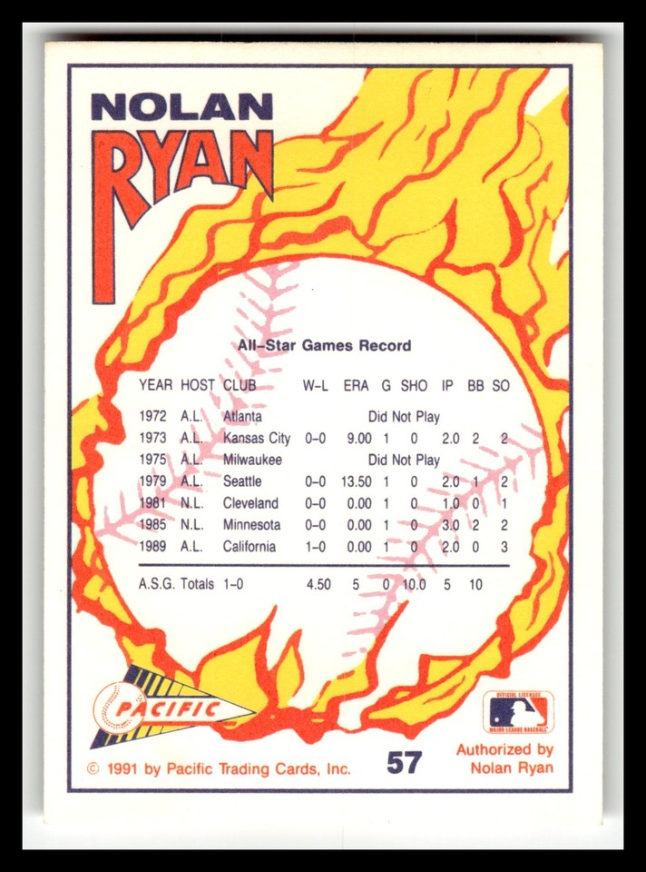 1991 Pacific Nolan Ryan Texas Express I #57 Nolan Ryan | eBay