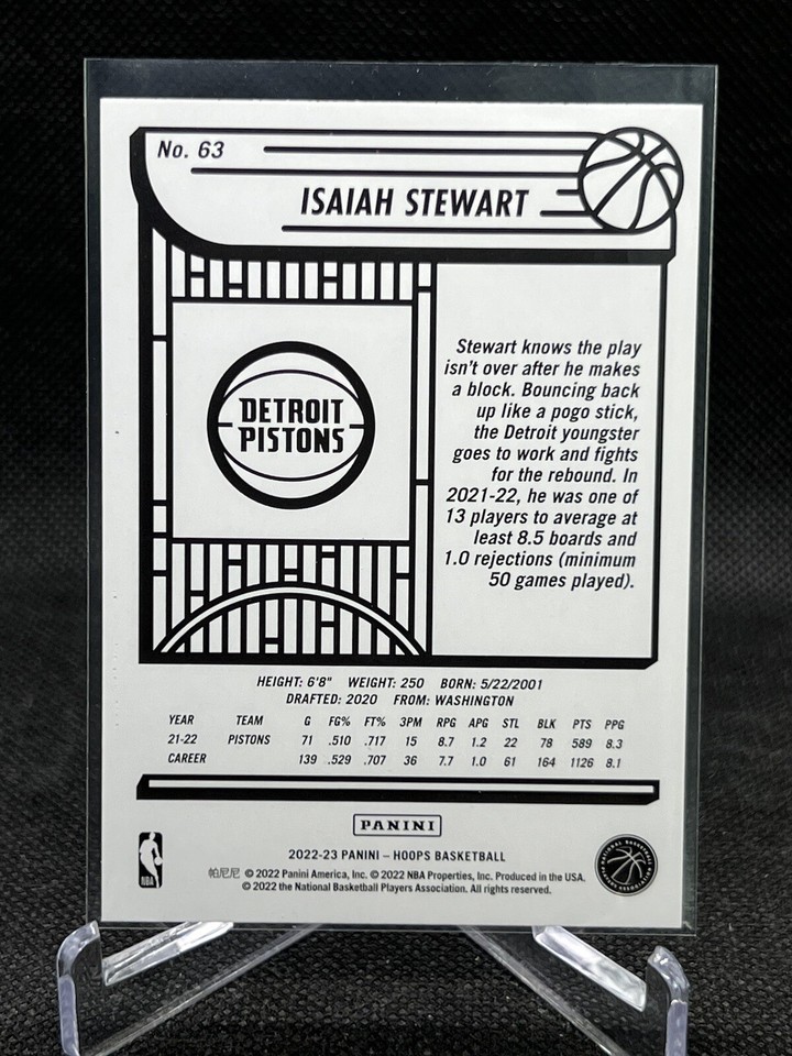2022-23 Panini NBA Hoops - ISAIAH STEWART "PURPLE BORDER", #63 ...