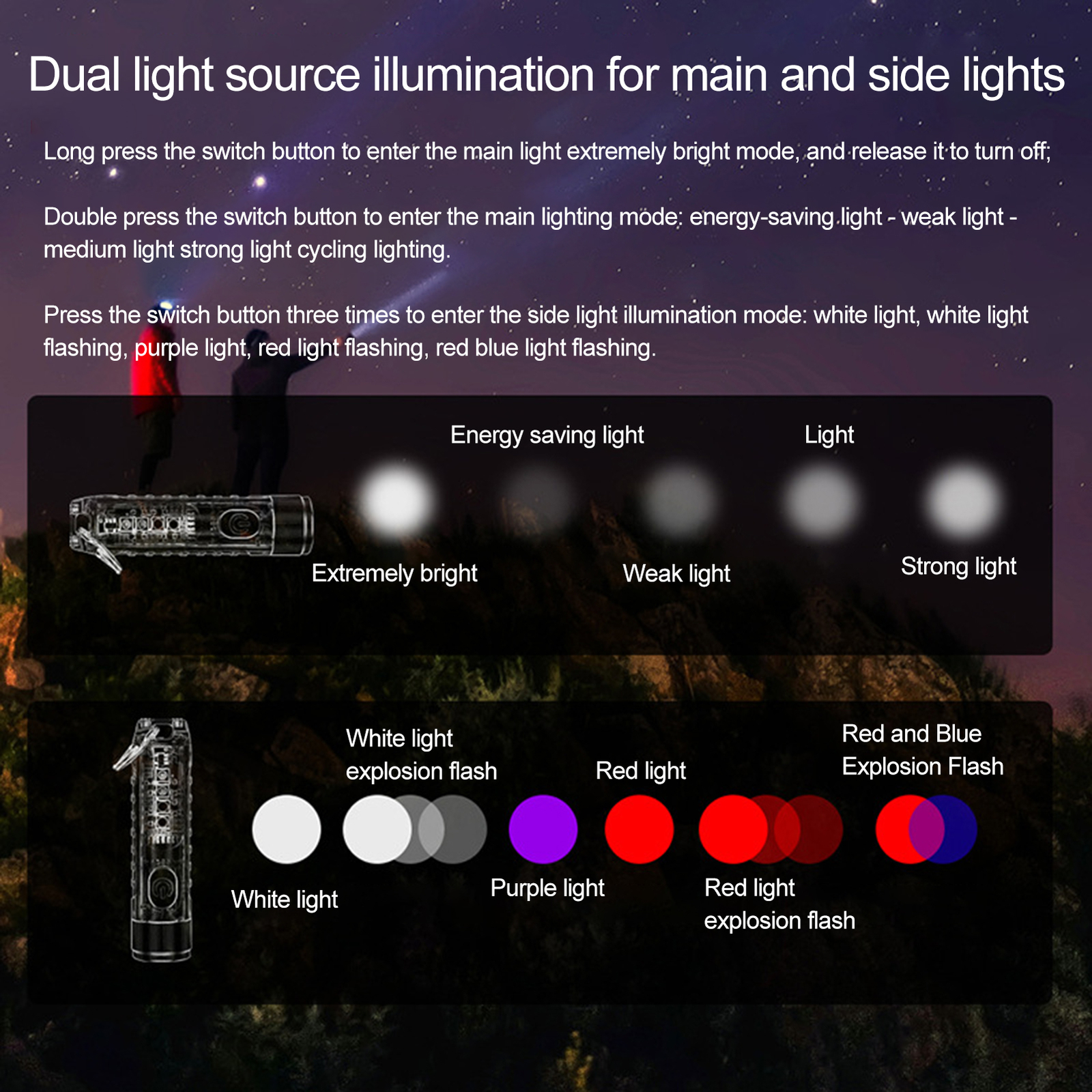 Led Flashlight Wide Application Multipurpose Outdoor Portable Mini ...