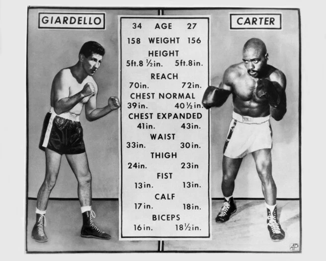 Lying tale of the tapes - BoxRec