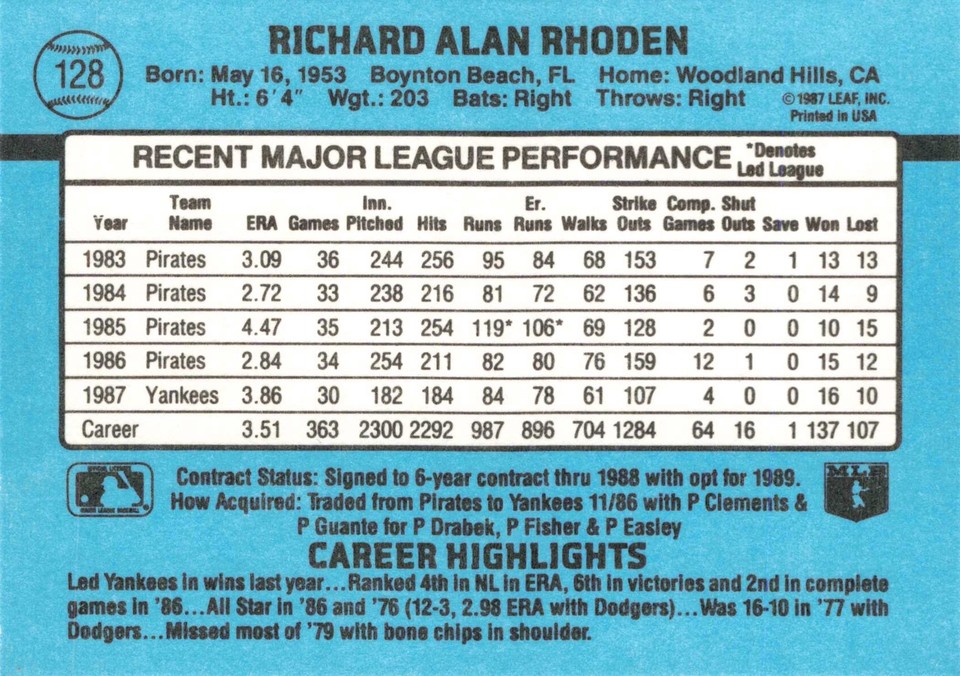 Rick Rhoden #128a 1988 Donruss New York Yankees | eBay