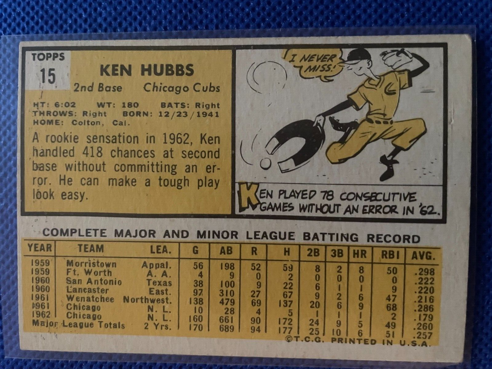 1963 topps # 15 KEN HUBBS | eBay
