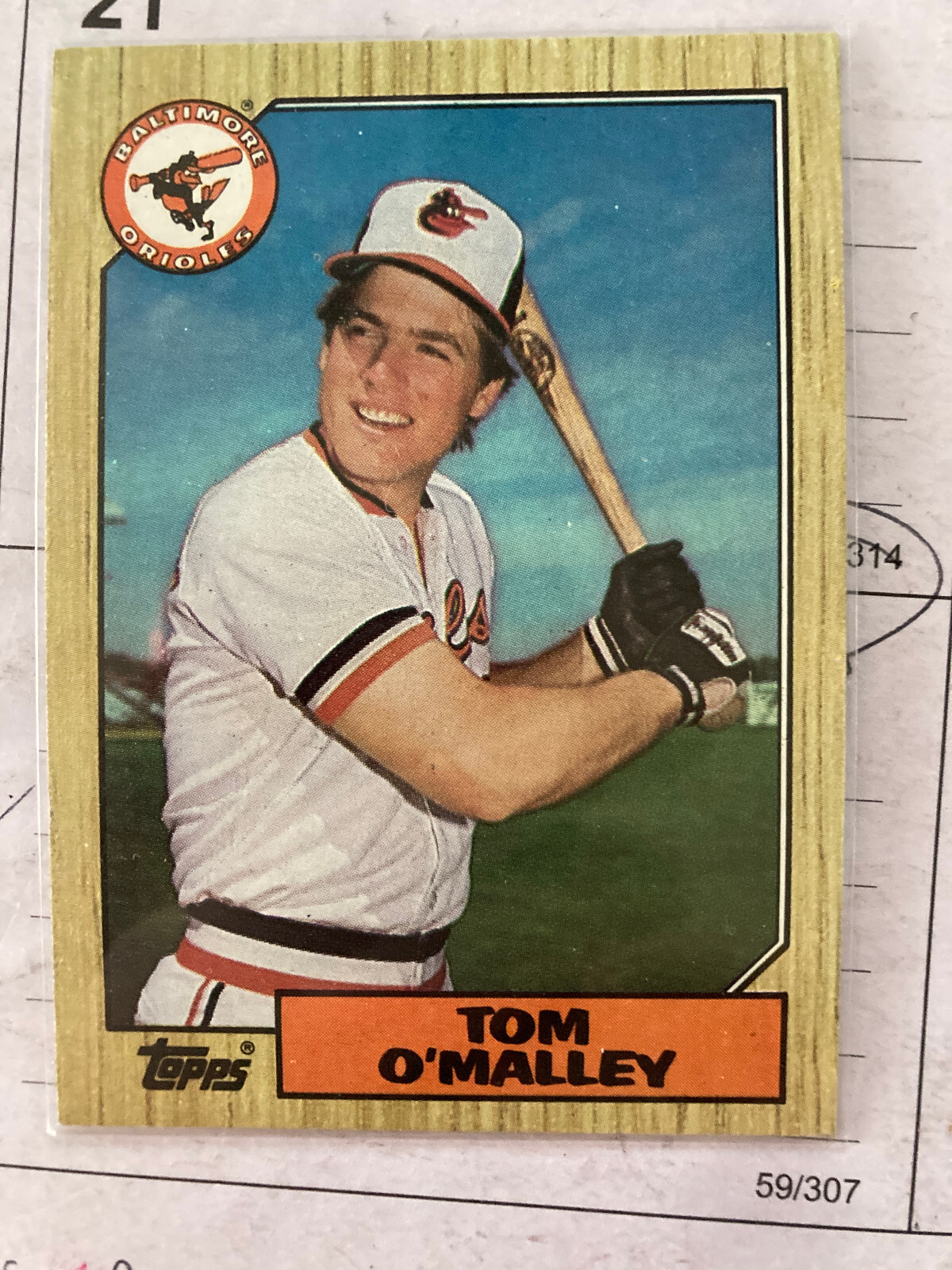 1987 Topps - #154 Tom O'Malley for sale online | eBay