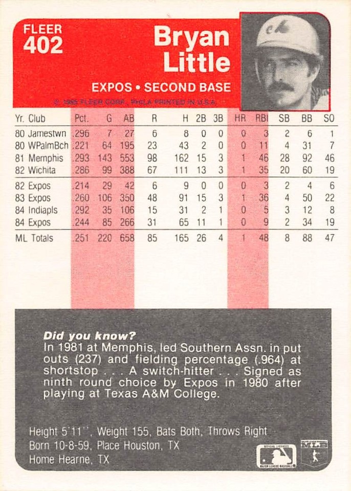 Bryan Little 1985 Fleer 402 Montreal Expos BASEBALL Card | eBay