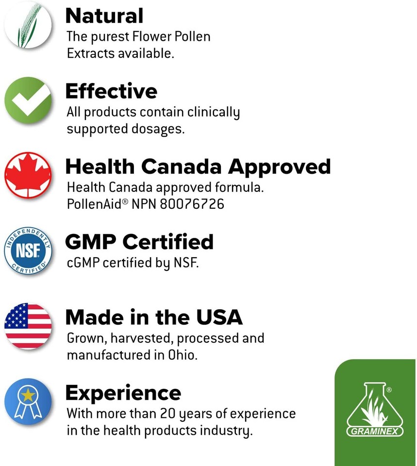 PollenAid® Flower Pollen Extract by Graminex - Natural Prostate Support ...