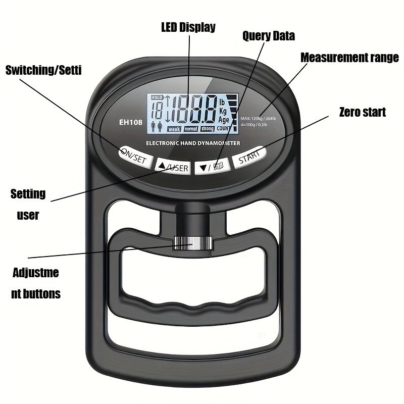 Electronic Hand Grip Tester 264lb/120KG, Digital Handheld Tester ...