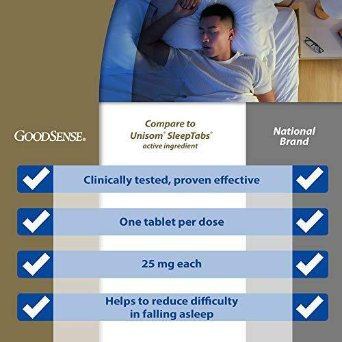 GoodSense Sleep Aid Doxylamine Succinate tablets, 25 mg, 32-count ...