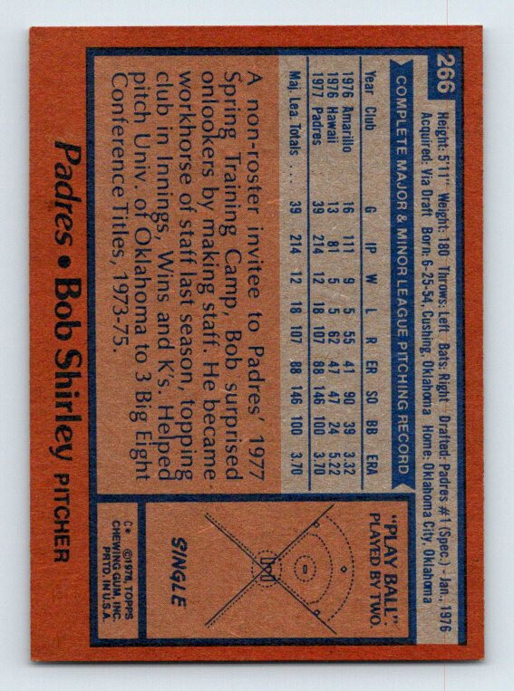 BOB SHIRLEY San Diego Padres 1978 Topps Baseball Card B187 | eBay