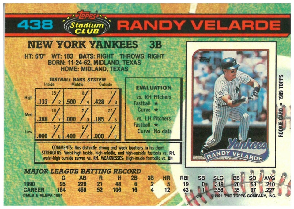 Randy Velarde 1991 Topps Stadium Club MLB Baseball #438 New York ...