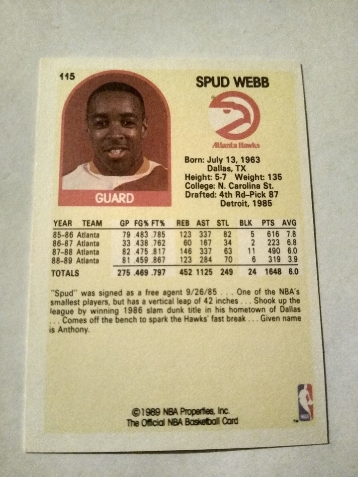 1989 SPUD WEBB NBA HOOPS CARD #115 ATLANTA HAWKS DUNK SACRAMENTO KINGS ...