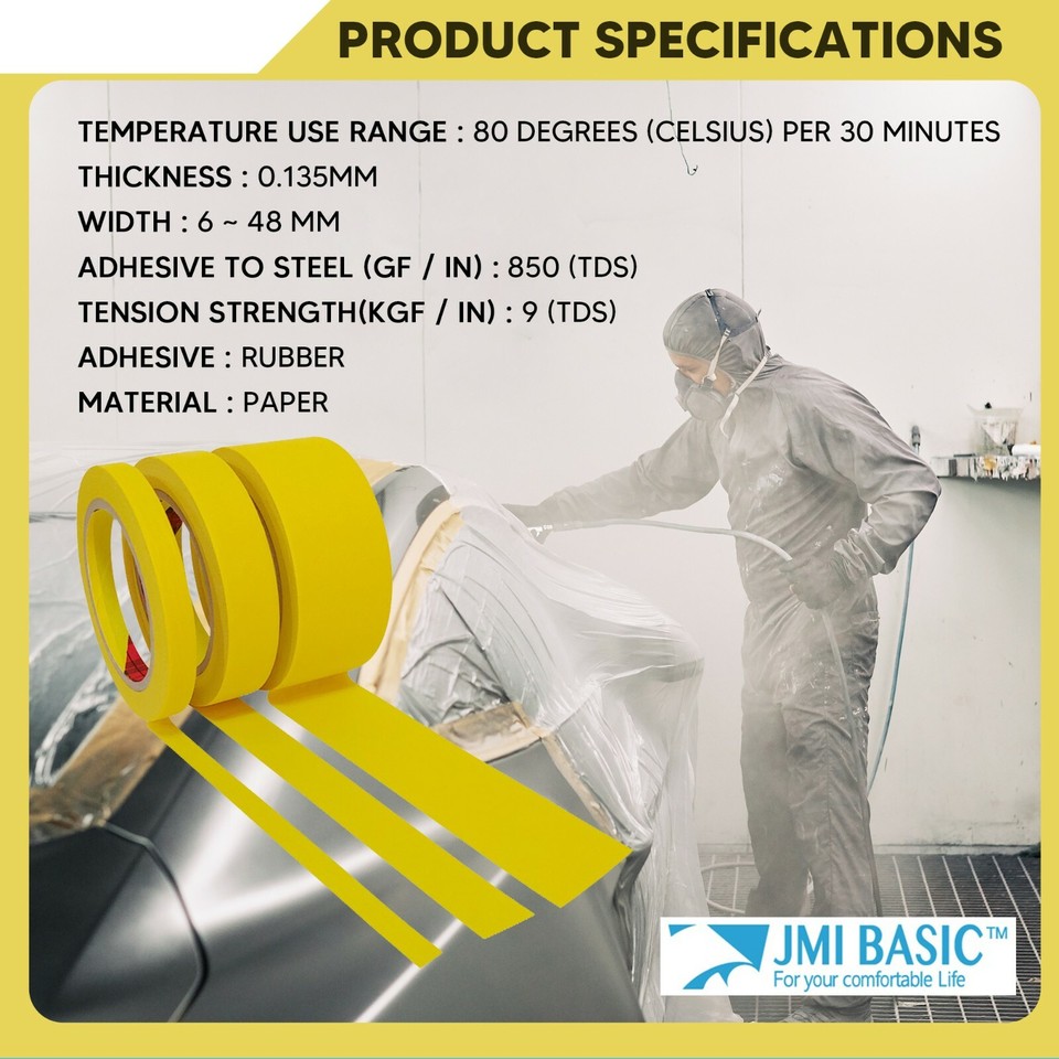 JMI Yellow Painters Tape for Car Paint - Assorted Size Automotive ...