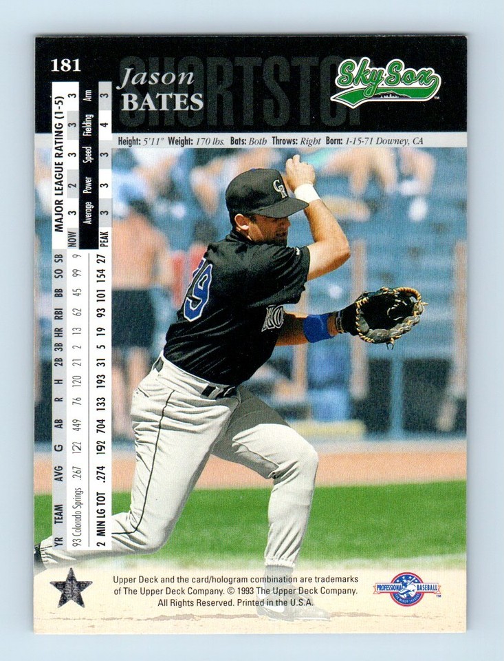 1994 Upper Deck Minors Jason Bates Colorado Springs Sky Sox #181 | eBay