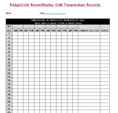 24 Month Fridge/Cold Room/Display Chill Temperature Records Only | eBay